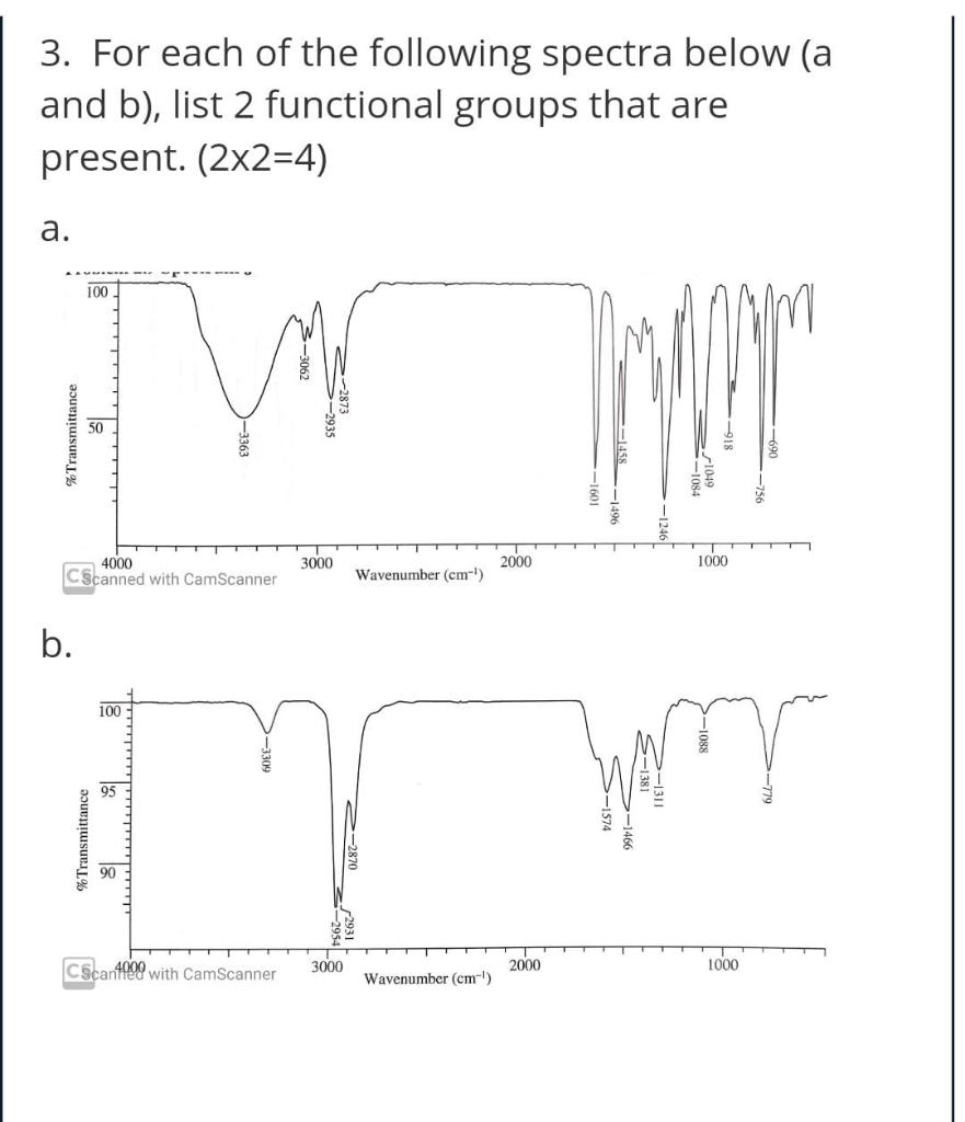 Solved 1. How many normal modes of vibration would you | Chegg.com