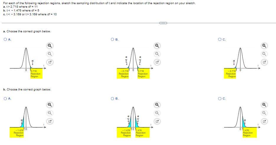 Solved For each of the following rejection regions, sketch | Chegg.com