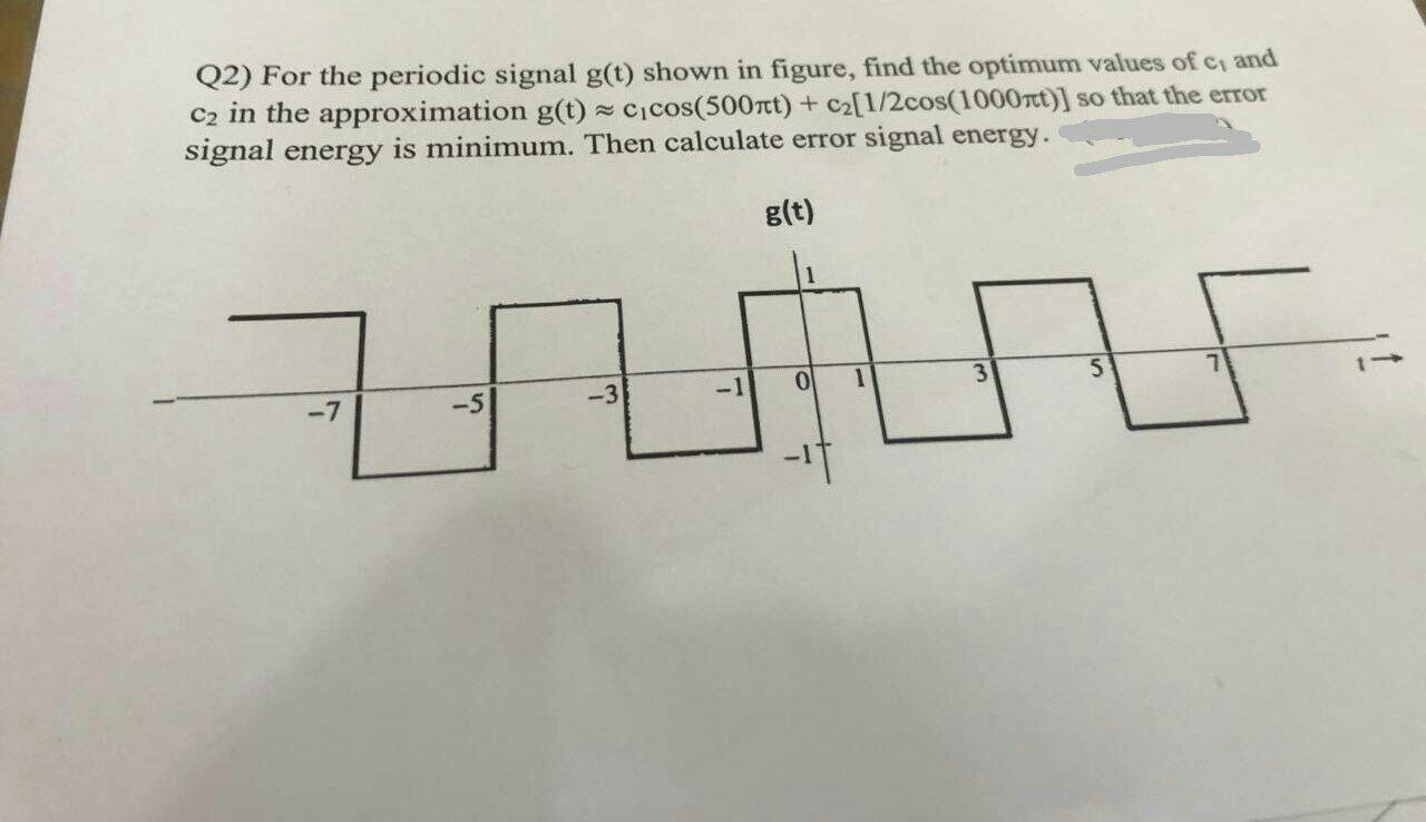 Solved Q2) For the periodic signal g(t) shown in figure, | Chegg.com