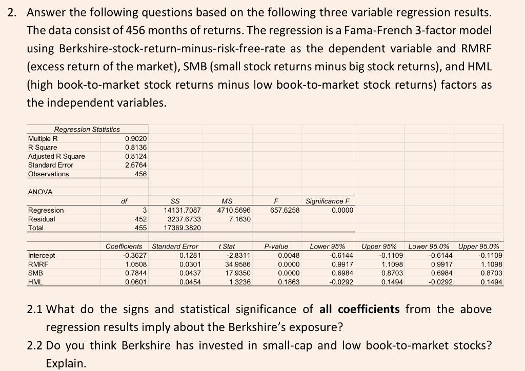 Solved Answer the following questions based on the following | Chegg.com