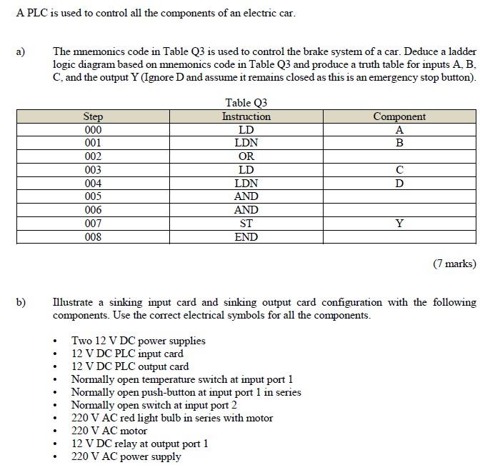 Solved A PLC is used to control all the components of an | Chegg.com