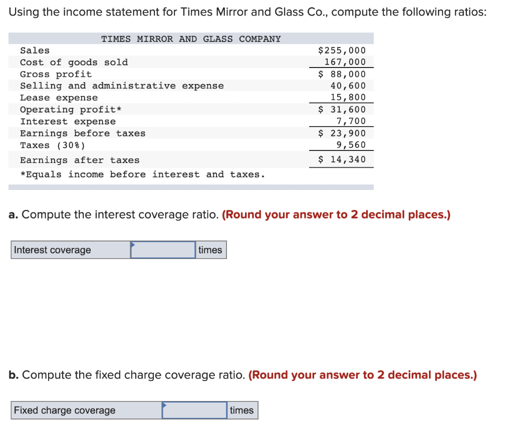 Solved Using the income statement for Times Mirror and Glass | Chegg.com