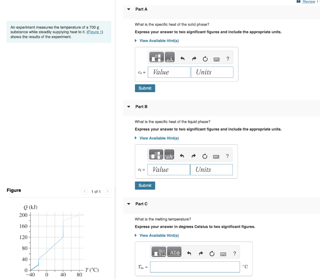Solved An experiment measures the temperature of a 700 g | Chegg.com