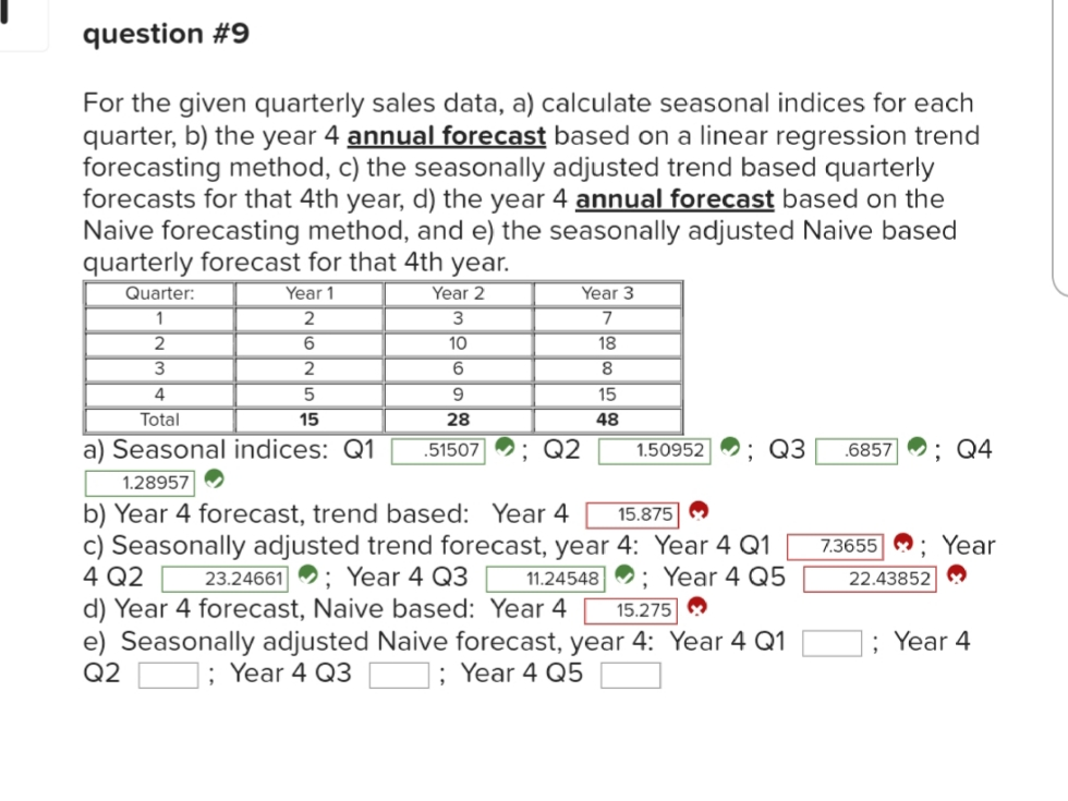 Solved question #9 For the given quarterly sales data, a) | Chegg.com