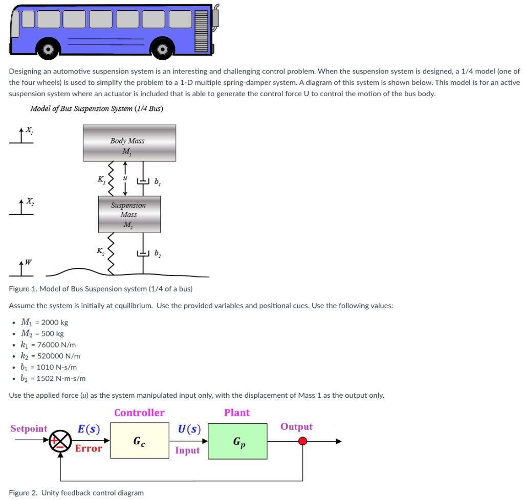 (a) (10 points) Determine the plant or mechanical | Chegg.com