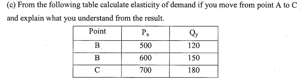 Solved (c) From the following table calculate elasticity of | Chegg.com