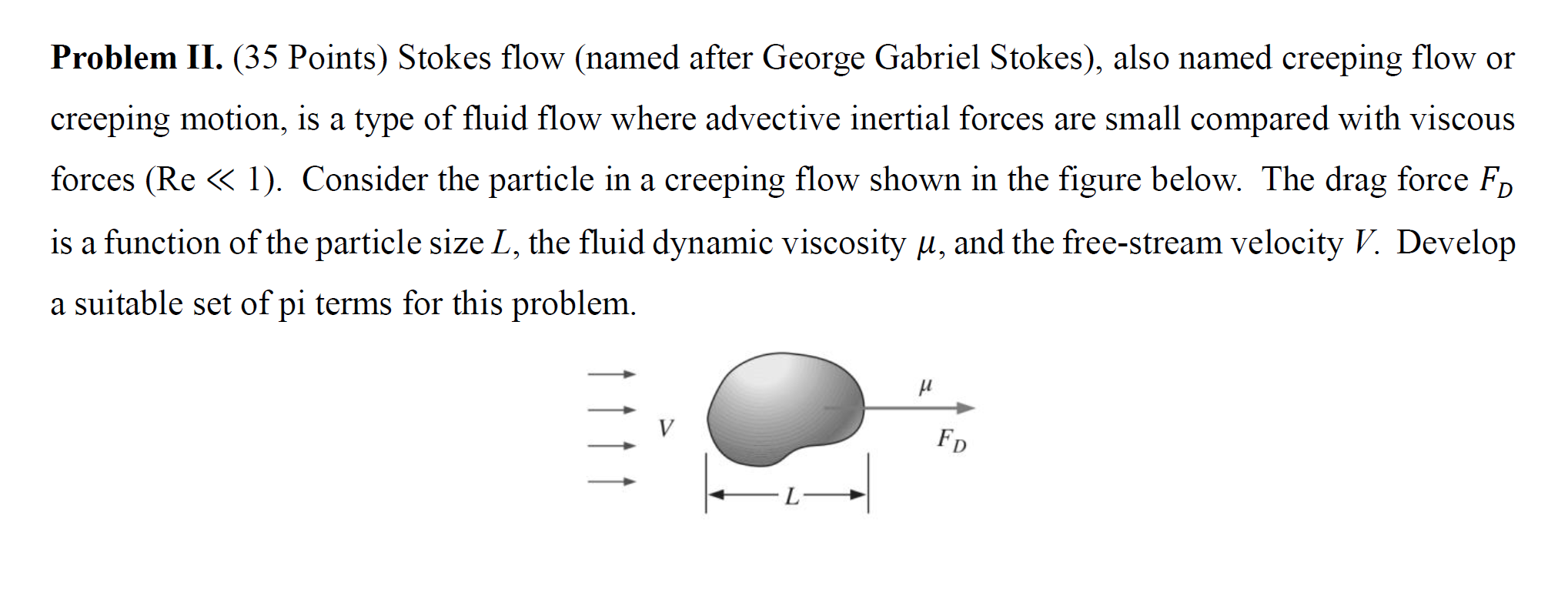 Solved Problem II. (35 Points) Stokes flow (named after | Chegg.com