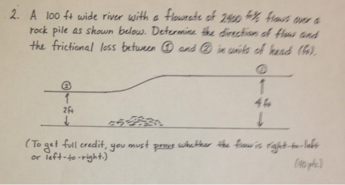 Solved A 100 ft wide river with a flowrate of 2400 flow | Chegg.com