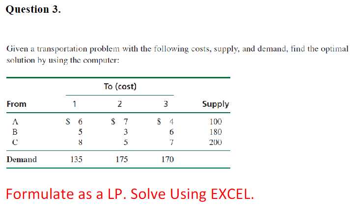 Solved Question 3. Given a transportation problem with the | Chegg.com