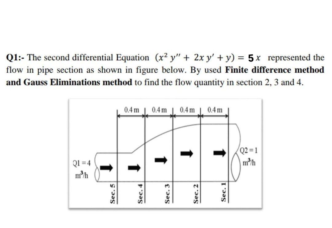 Solved Q1:- The second differential Equation (x2 y" + 2x y' | Chegg.com