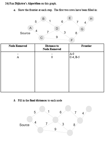 Solved 23) Run Breadth First Search (BFS) on this graph. a. | Chegg.com