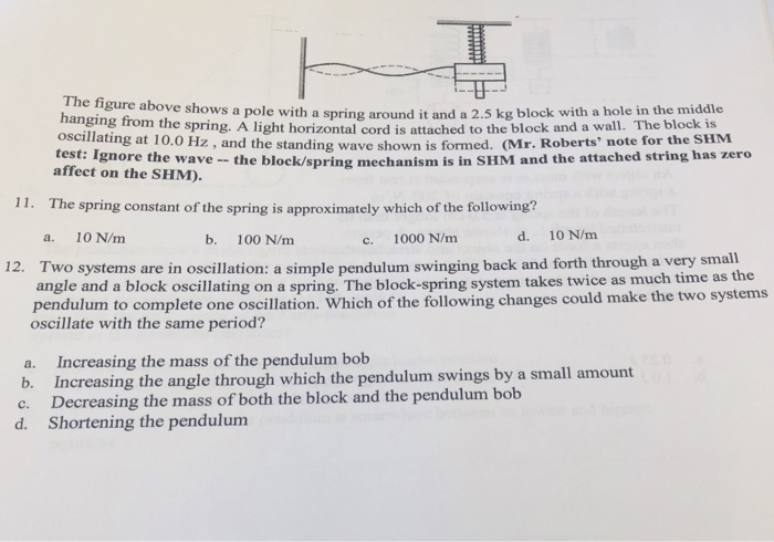 Solved The figure above shows a pole with a spring around it | Chegg.com