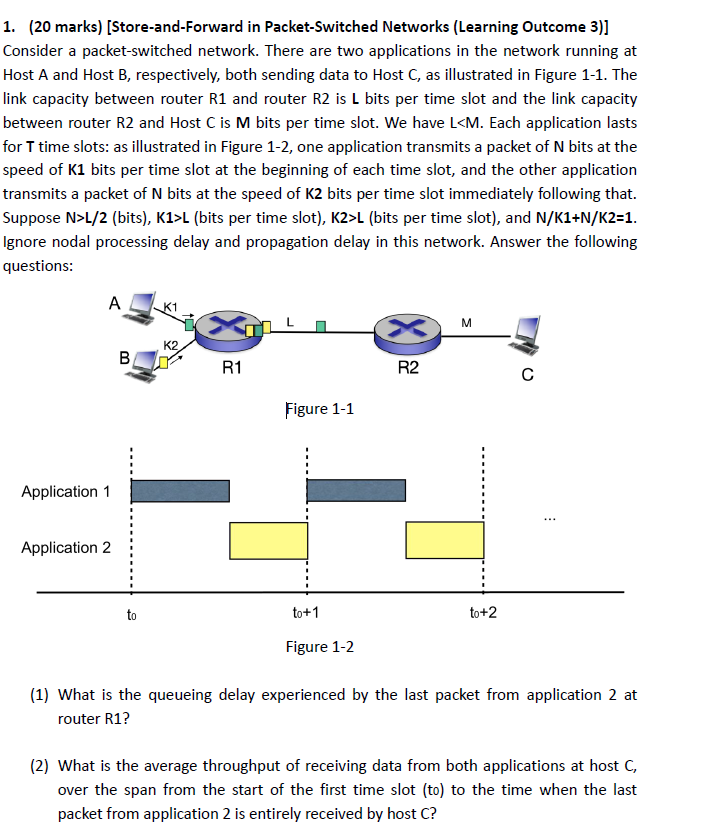1. (20 marks) [Store-and-Forward in Packet-Switched | Chegg.com