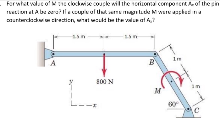 Solved For what value of M the clockwise couple will the | Chegg.com