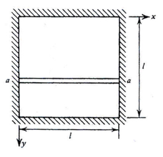 Solved The square simply supported slab shown carries a | Chegg.com