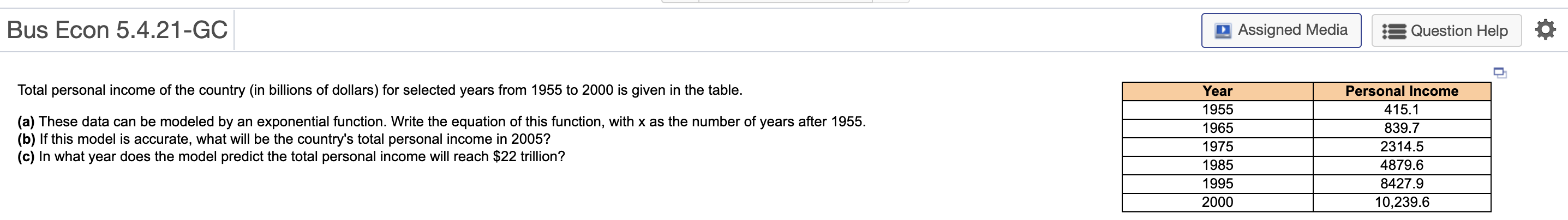 Solved Bus Econ 5 4 21 Gc Assigned Media Question Help Total