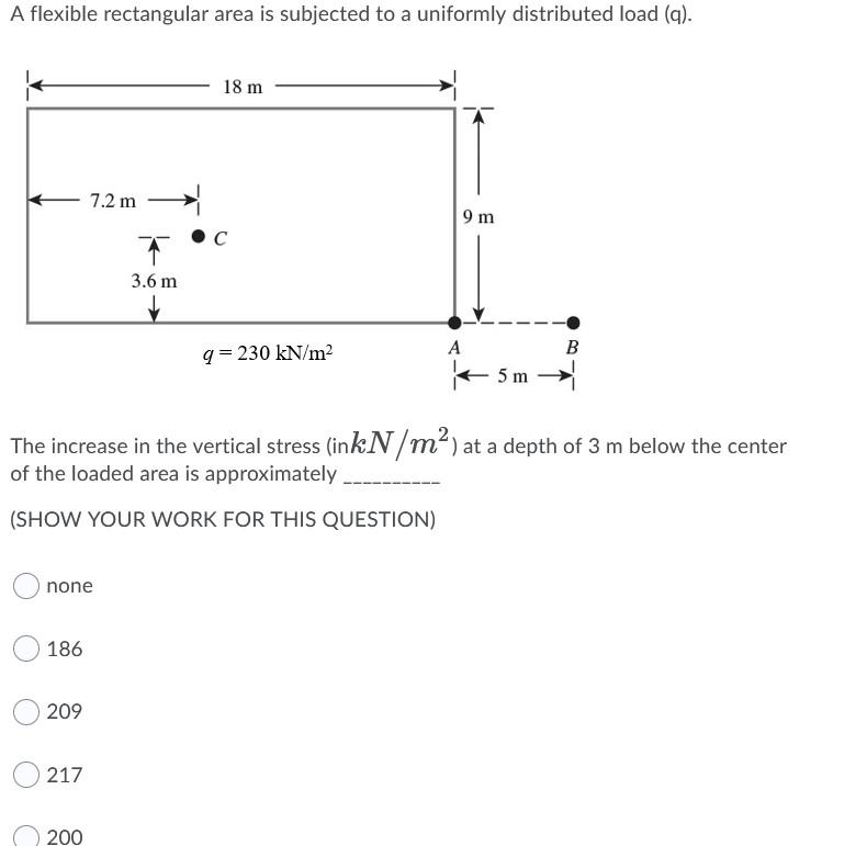 Solved A flexible rectangular area is subjected to a | Chegg.com