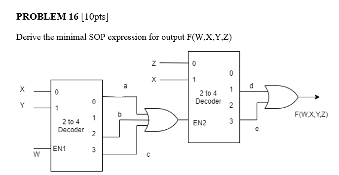 Solved PROBLEM 16 [10pts] Derive the minimal SOP expression | Chegg.com