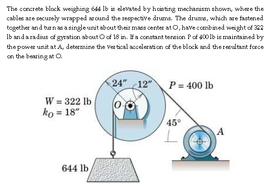Solved The concrete block weighing 644 lb is elevated by | Chegg.com