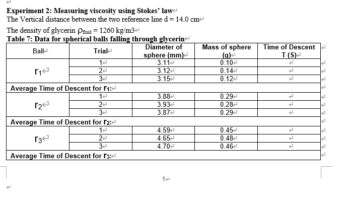 Time of Descent le T(S) Experiment 2: Measuring | Chegg.com