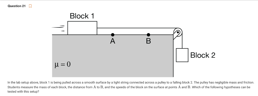 Solved Question 21 Block 1 A B Block 2 μ 0 In the lab setup | Chegg.com