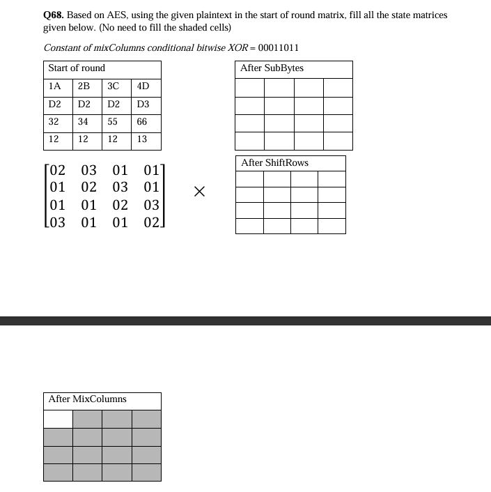 Solved fill only the state After MixColumns matrice show me | Chegg.com