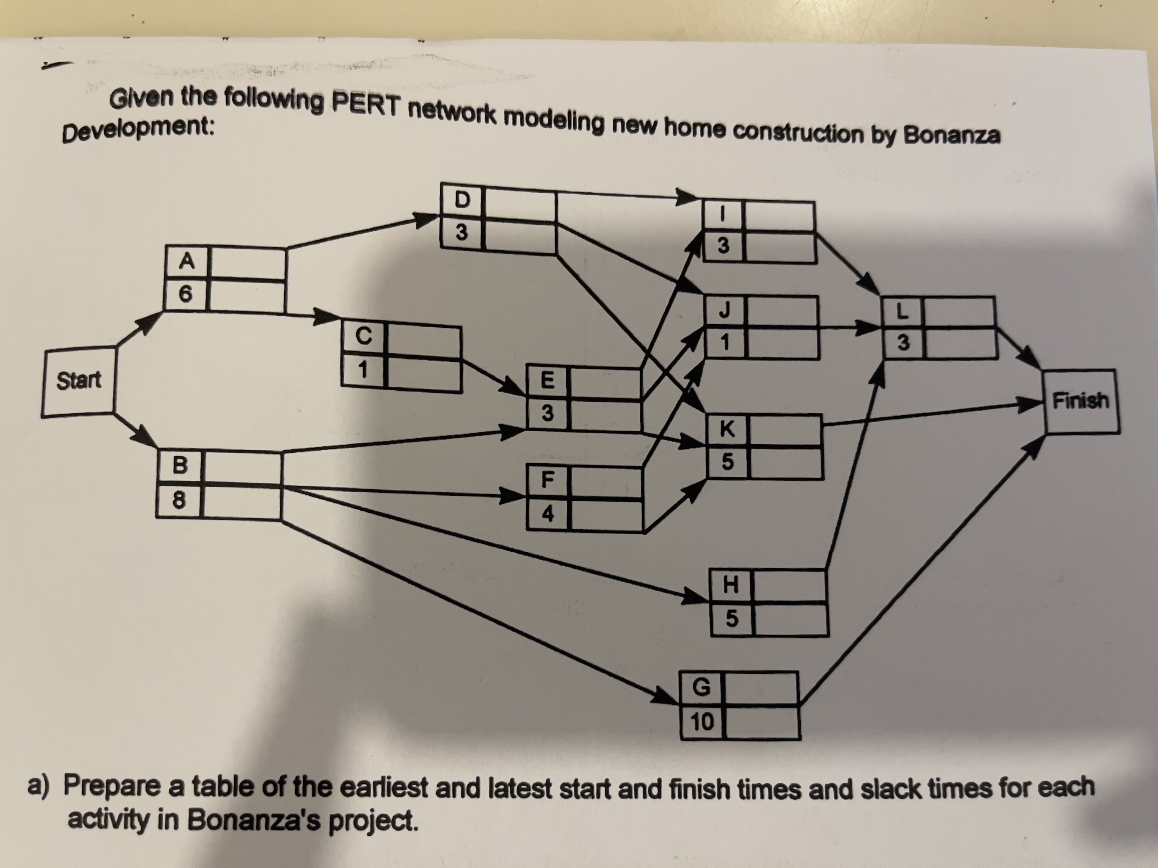 Solved Given the following PERT network modeling new home | Chegg.com