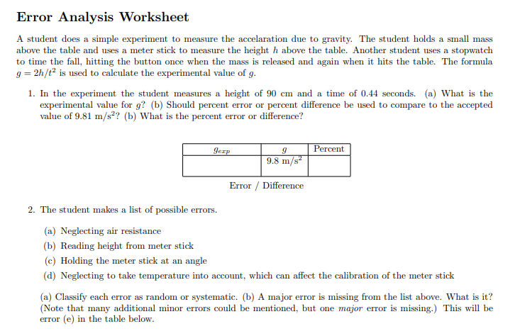 Solved Error Analysis Worksheet A student does a simple | Chegg.com