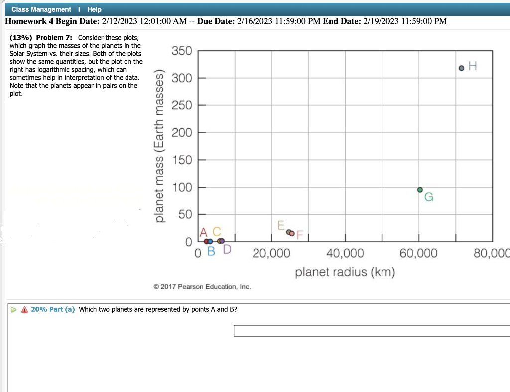 Solved Consider these plots, which graph the masses of the | Chegg.com