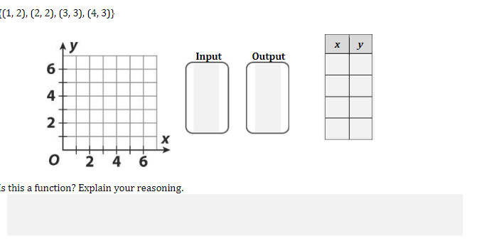 Solved Express each relation as a graph, mapping diagram, | Chegg.com