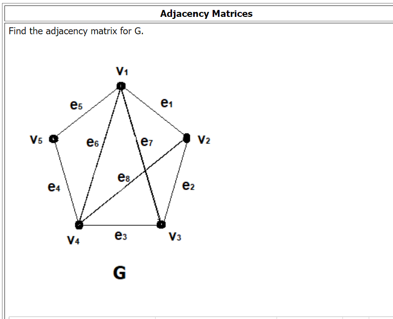 Solved Find the adjacency matrix for G. | Chegg.com