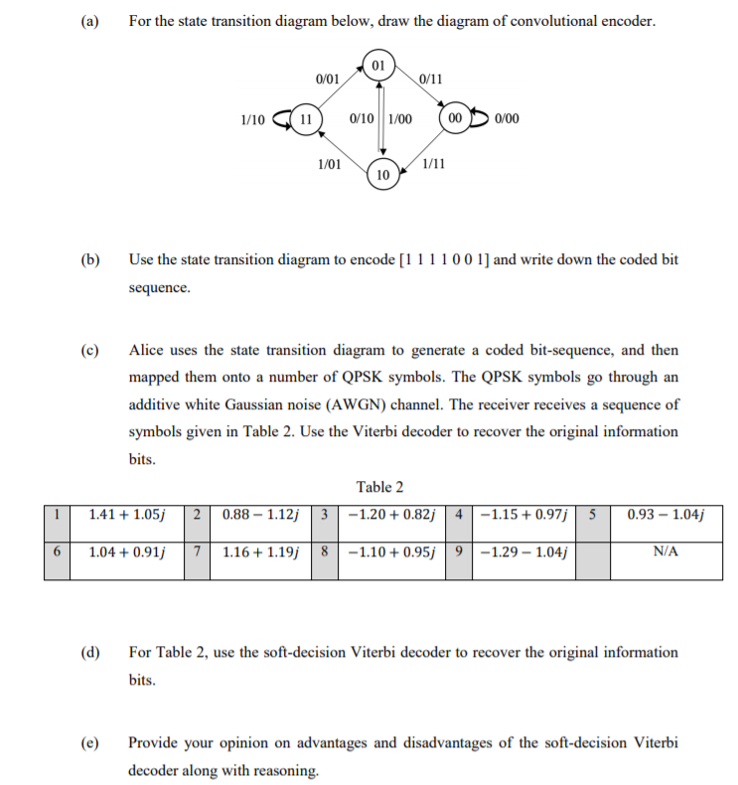 Solved (a) For the state transition diagram below, draw the | Chegg.com