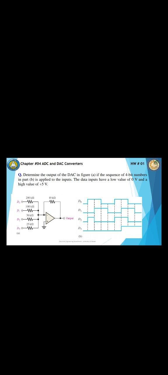 Solved A Chapter #04 ADC and DAC Converters HW # 01 Q. | Chegg.com