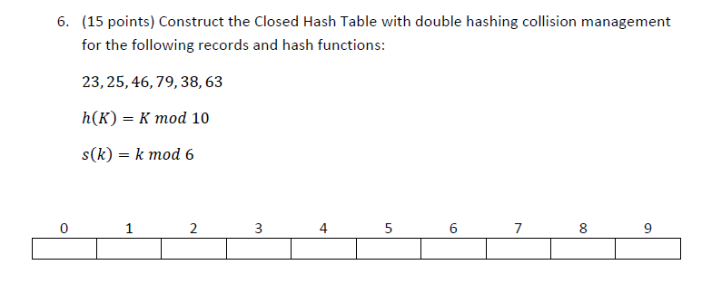 Solved 6. (15 points) Construct the Closed Hash Table with | Chegg.com