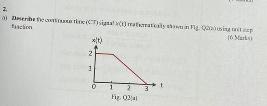 Solved a) Describe the continuous time (CT) signal x(t) | Chegg.com