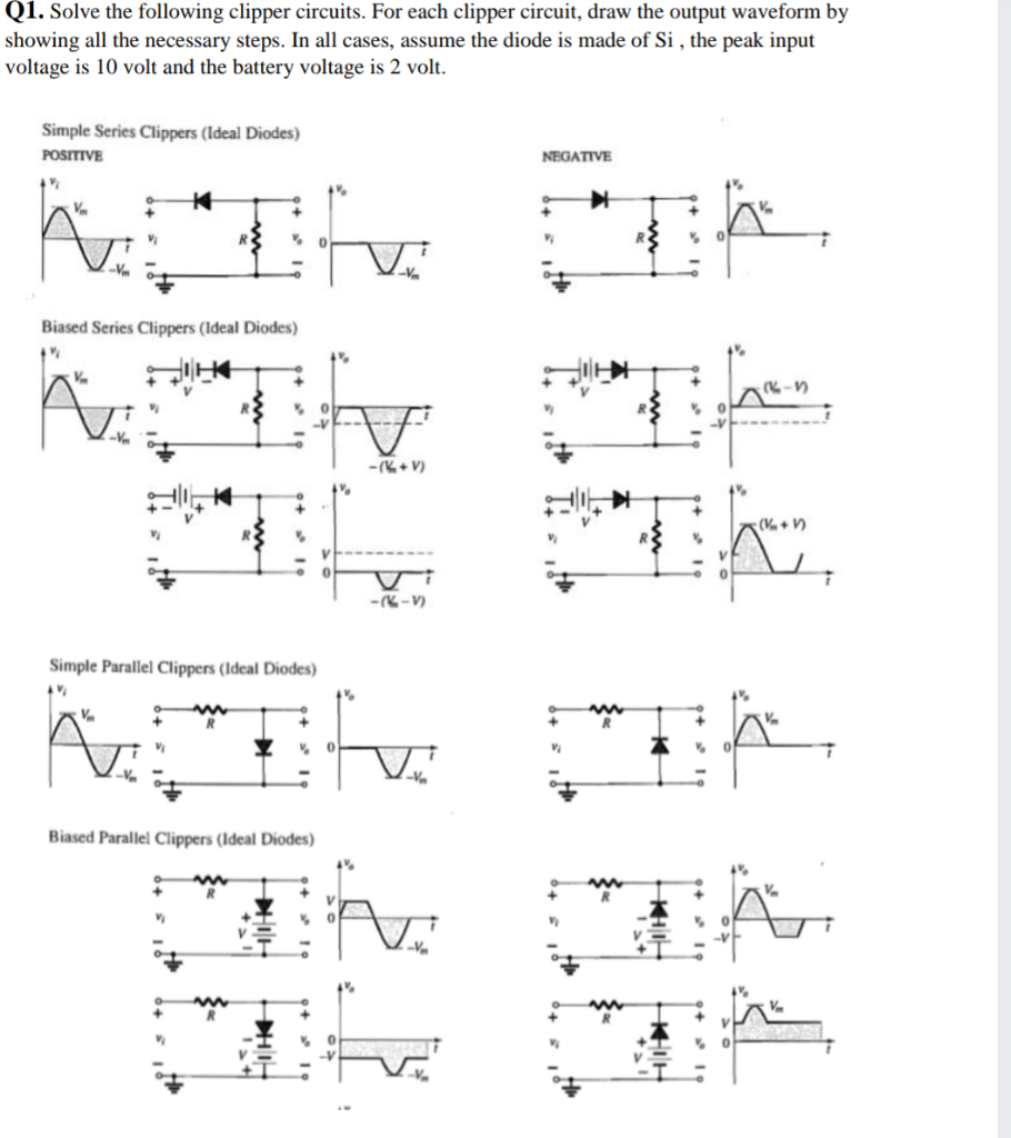 Solved Q1. Solve the following clipper circuits. For each | Chegg.com