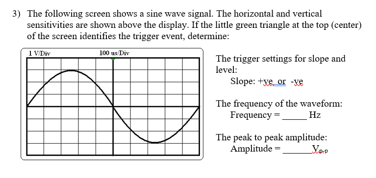 Solved 3) The following screen shows a sine wave signal. The | Chegg.com
