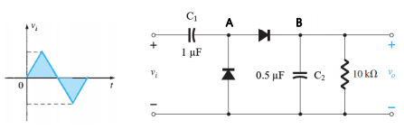 Solved A triangle wave with an amplitude of 10 V and a | Chegg.com
