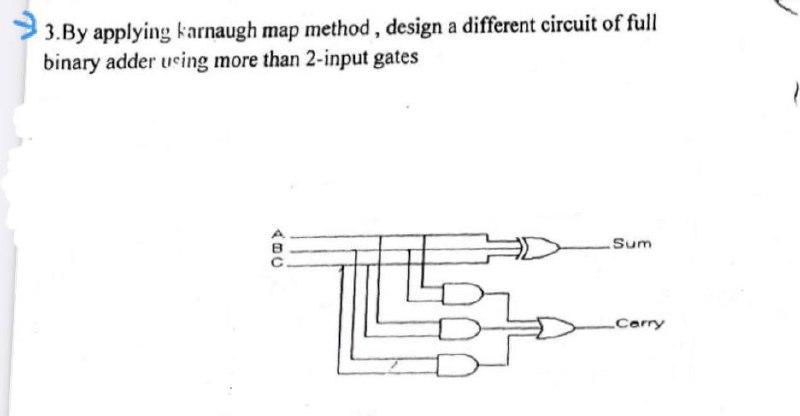 Solved 3.By applying karnaugh map method , design a | Chegg.com
