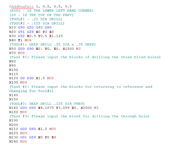 9.2. Program number: 00906 (Figure 9.120) Reference | Chegg.com