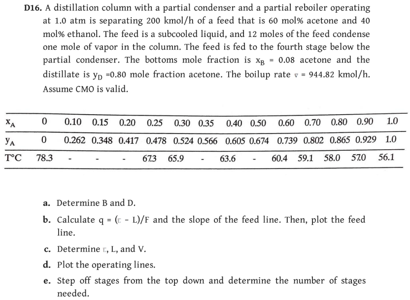 Solved This is a separation process ProblemPlease write down | Chegg.com