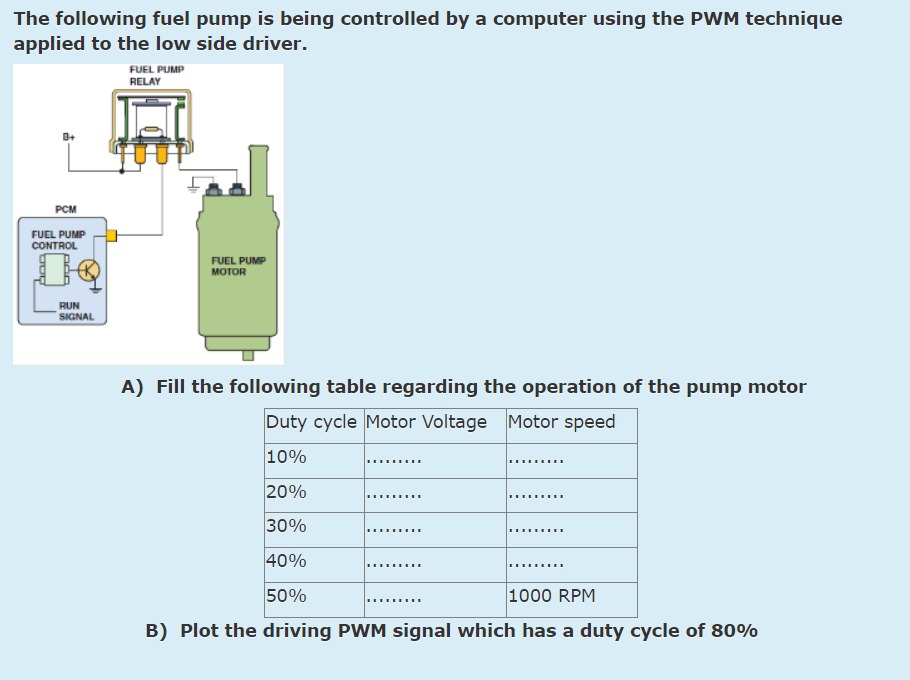 Solved The following fuel pump is being controlled by a | Chegg.com