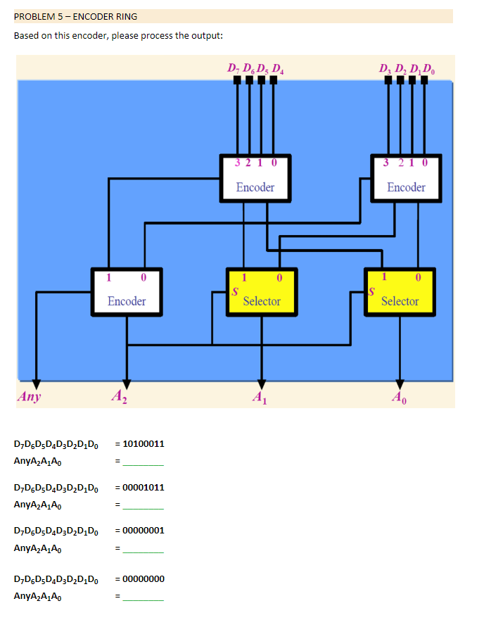 Solved PROBLEM 5 - ENCODER RING Based on this encoder, | Chegg.com