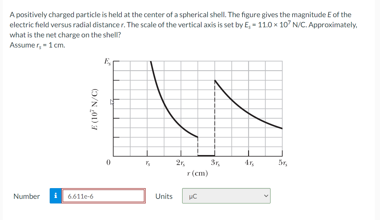 Solved A positively charged particle is held at the center | Chegg.com