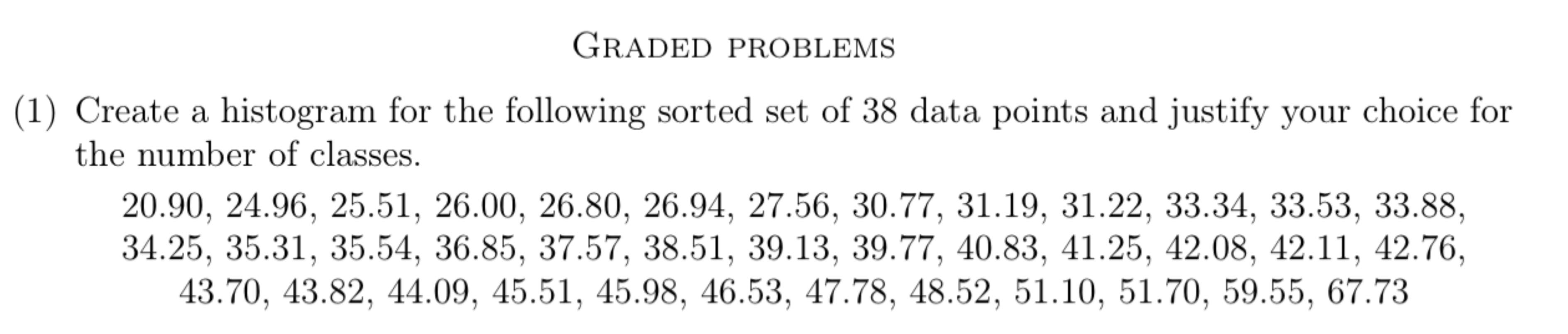 Solved GRADED PROBLEMS(1) ﻿Create a histogram for the | Chegg.com