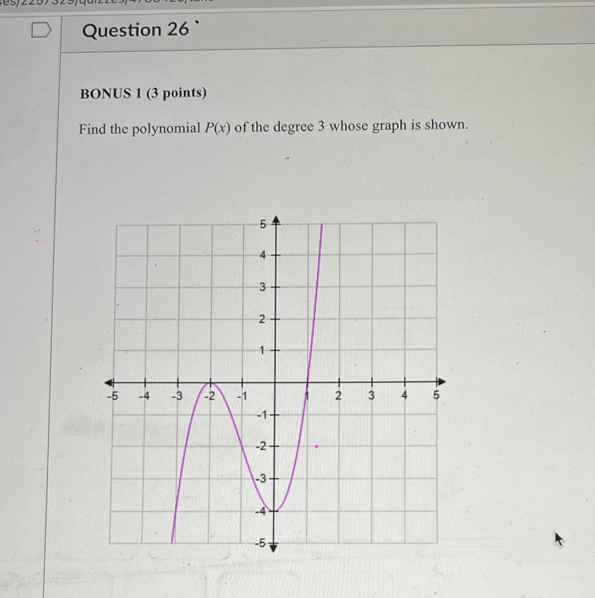 Solved Find the polynomial P(x) of the degree 3 whose graph | Chegg.com