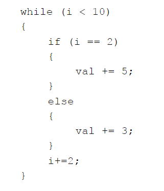 Solved Translate the following Java code to MIPS assembly. | Chegg.com