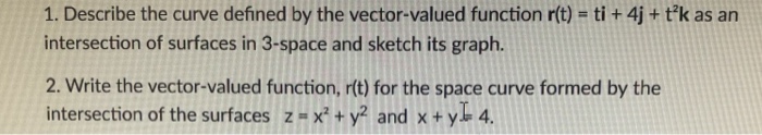 Solved 1. Describe the curve defined by the vector-valued | Chegg.com