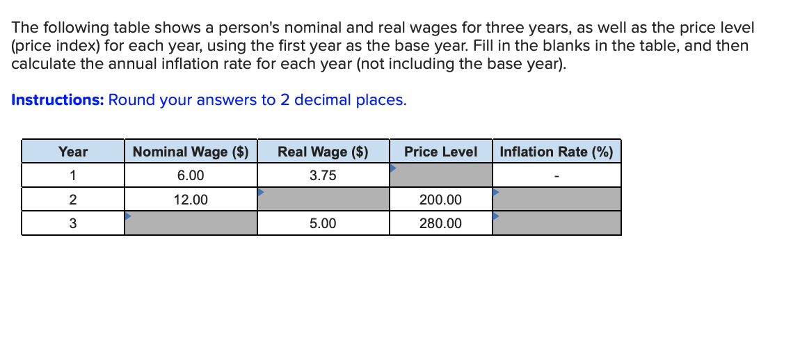 Solved The following table shows a person's nominal and real | Chegg.com