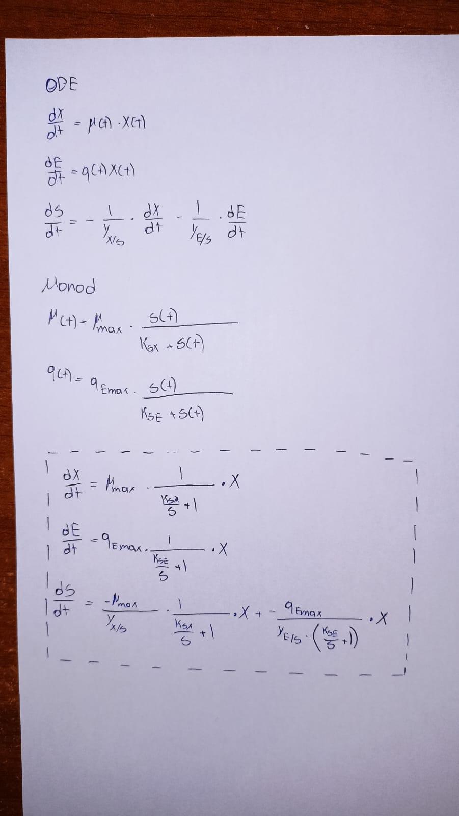 a) Obtain the operating points of the State Variables | Chegg.com